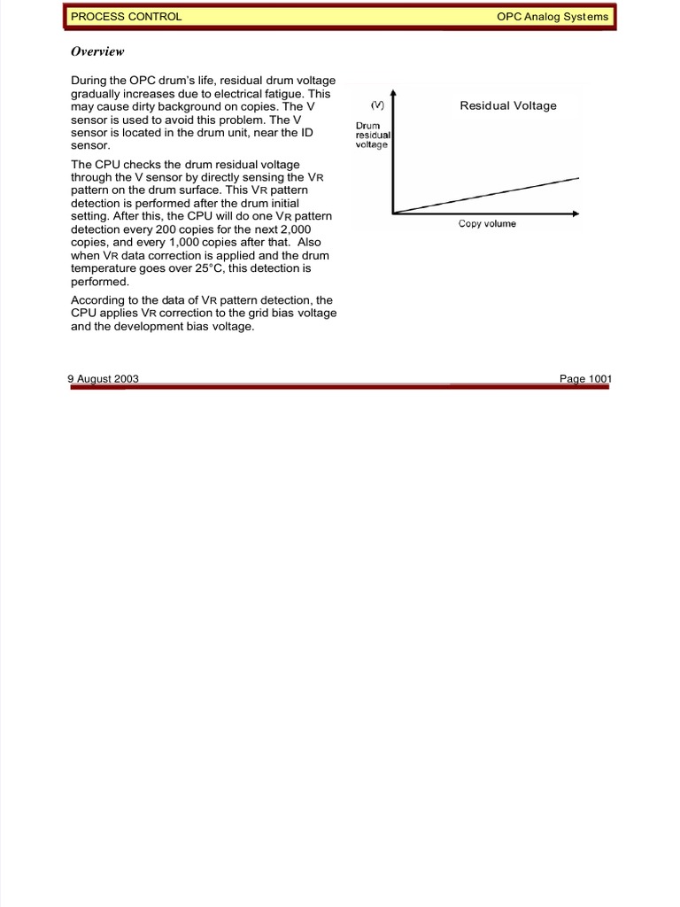 OPC Drum Voltage Management | PDF | Technology & Engineering
