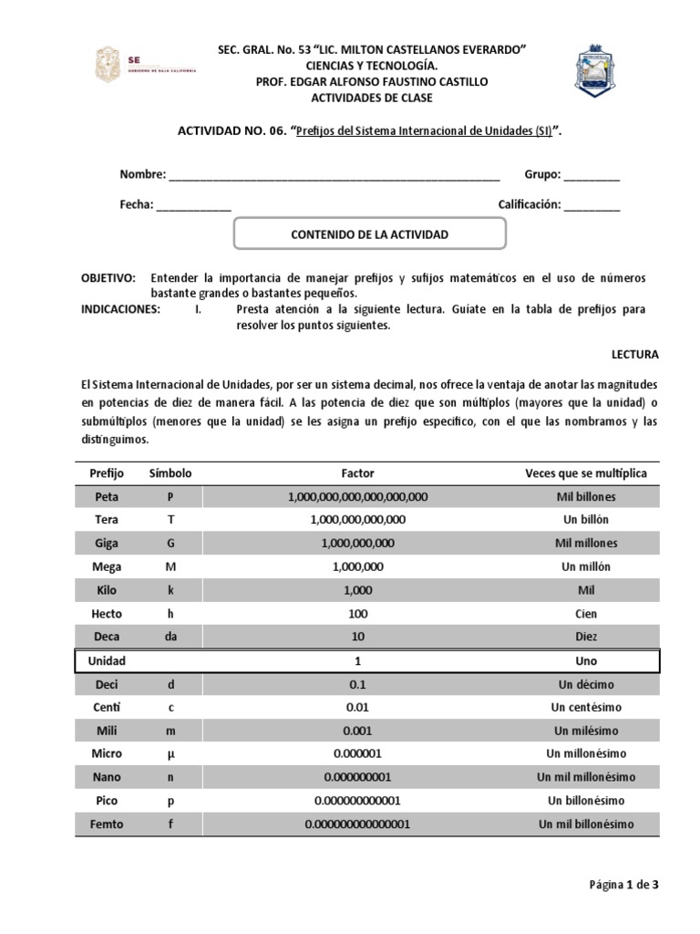 A06-Prefijos del Sistema Internacional de Unidades | PDF | Notación ...