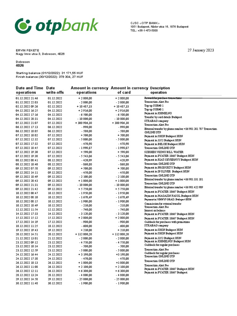 OTP Bank Hungary | PDF | Credit Card | Payments