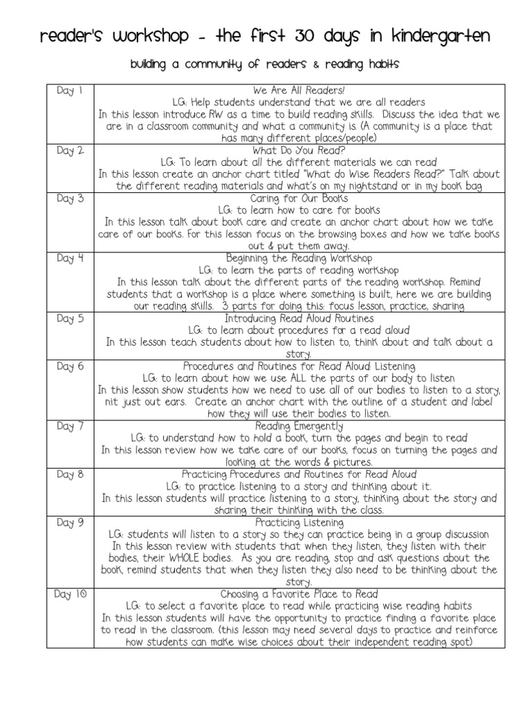 Reader's Workshop The First 30 Days of Kindy | PDF | Self-Improvement