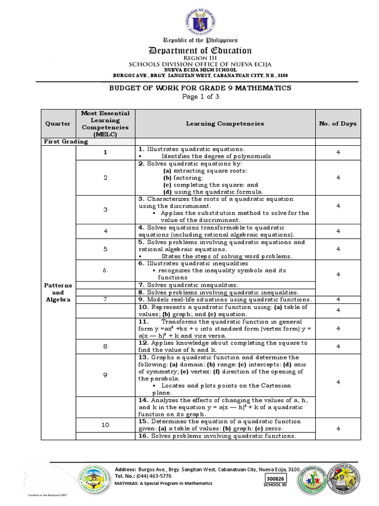 Budget of Works Grade 9 | PDF | Trigonometric Functions | Quadratic ...
