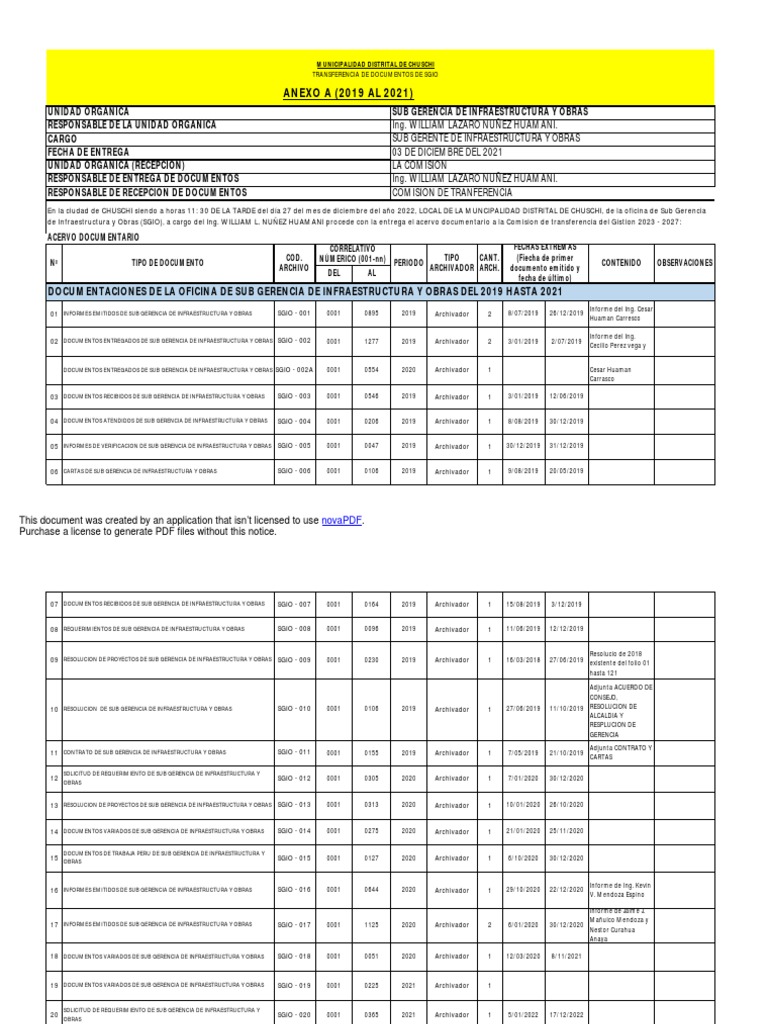 ACTA DE ACERVO DOCUMENTARIO 2019 A 2021 Definitivo | PDF