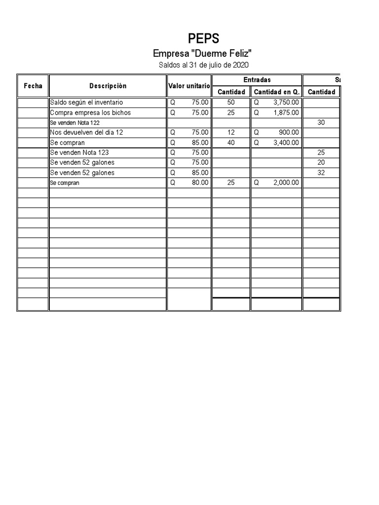 Hoja de Trabajo #5 - PEPS | PDF