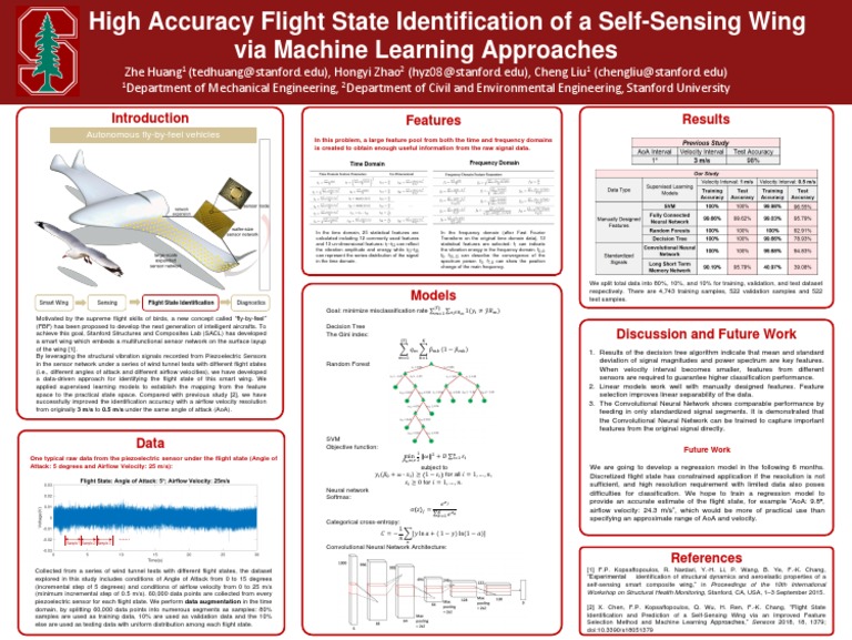 High Accuracy Flight State Identification of A Self-Sensing Wing Via ...