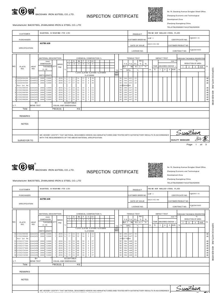 Mill Test A36 | PDF | Structural Steel | Rolling (Metalworking)