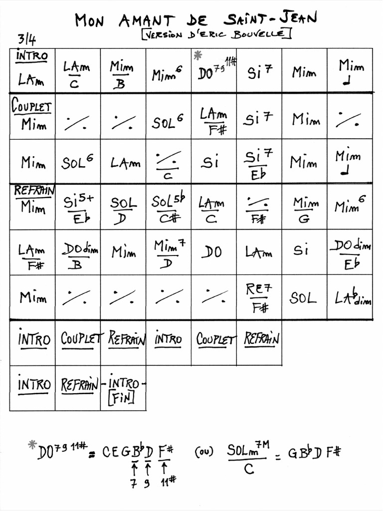Mon Amant de Saint-Jean (Accords) | PDF