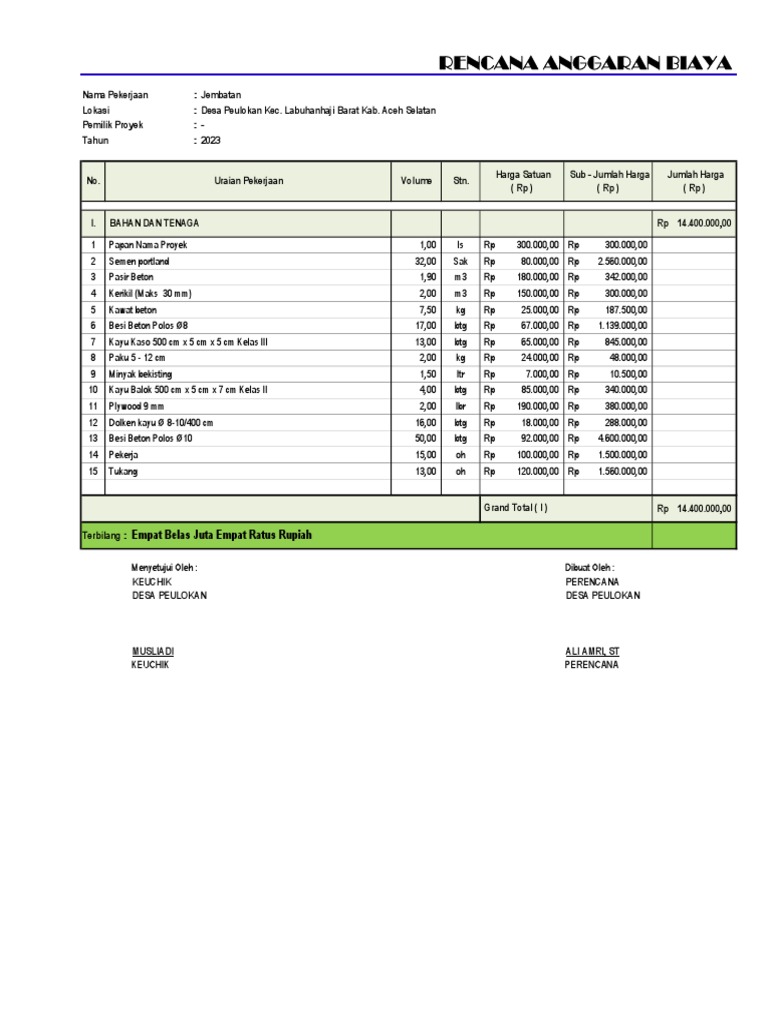 Rab Jembatan R1 | PDF