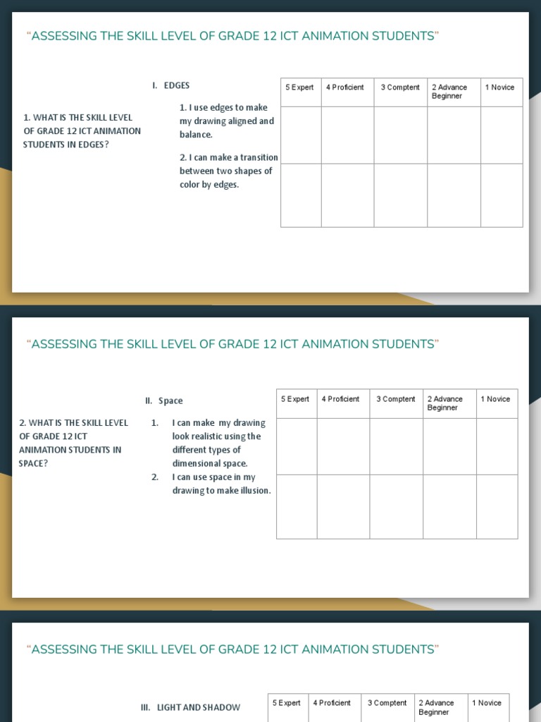 Assessing The Skill Level of Grade 12 Ict Animation Students | PDF