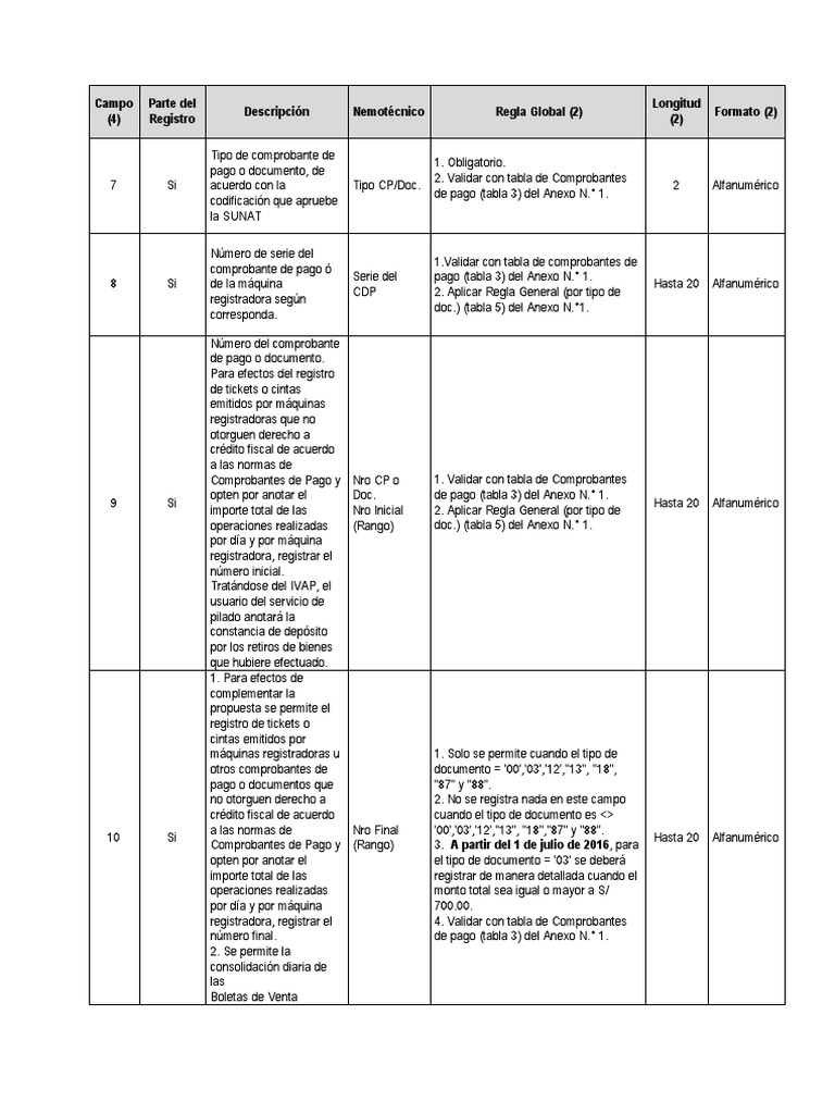 Anexo-112-2021 Estructura para TXT Del Nuevo Ple-33-39 | PDF | Dólar de los Estados Unidos