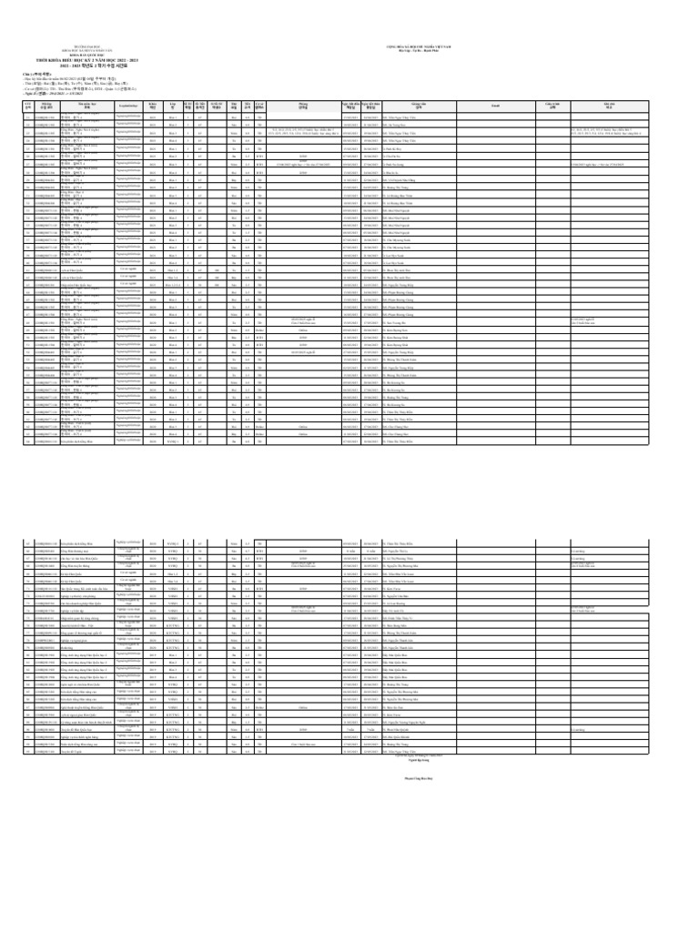 TKB - HK2 - 2022-2023 - Thông Báo | PDF