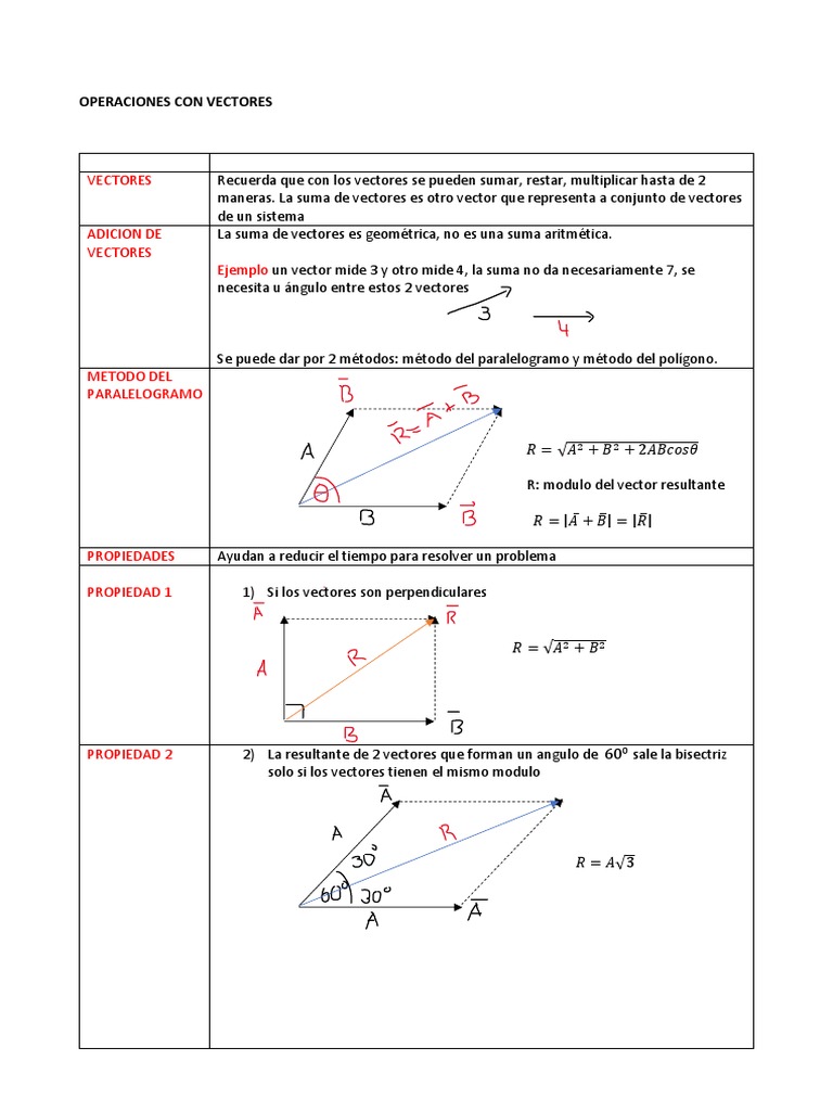 7 - Operaciones Con Vectores | PDF | Vector Euclidiano | Sustracción