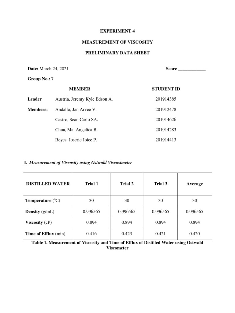 Data Sheet Experiment 4 - Group 7 | PDF | Viscosity | Ethanol