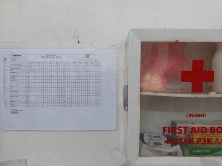 Ceklist Inspeksi Kotak P3K | PDF