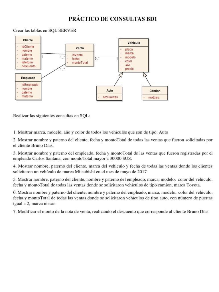 Práctica SQL | PDF Práctica SQL | PDF