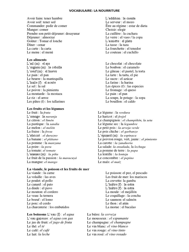 Vocabulaire Nourriture | PDF | Alimentos | Cocina