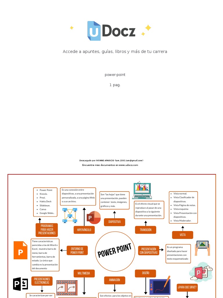 Guía Completa de PowerPoint y Presentaciones | PDF | Microsoft PowerPoint | Multimedia