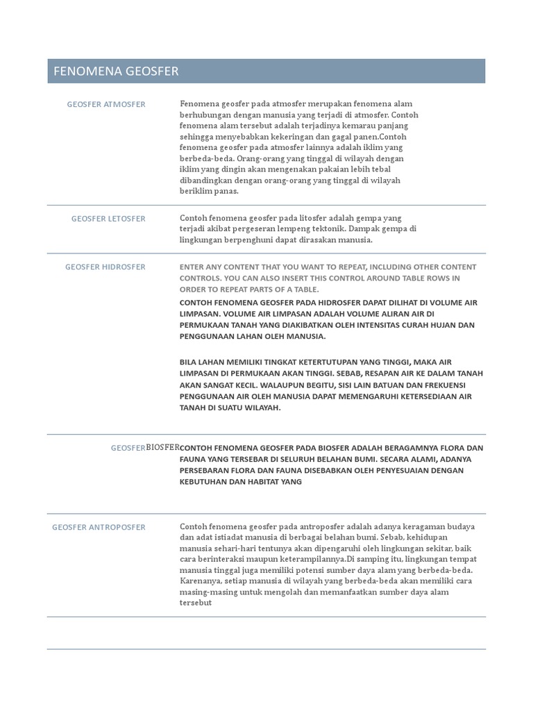 Fenomena Geosfer | PDF