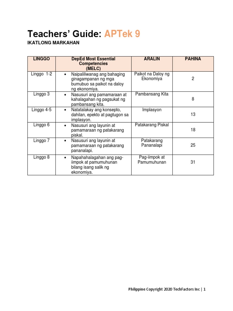 AP9-Quarter3-TG (LPS) | PDF