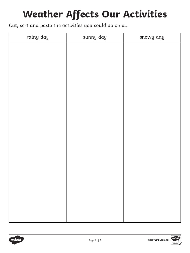 Weather-Dependent Activities Worksheet | PDF