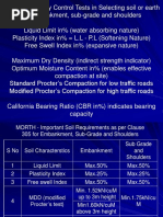 Summary of DPWH Standard Specs and Min Test Requirment | PDF | Asphalt ...