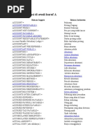 Dump DBSQL - DUPLICATE - KEY - ERROR During Insert Table COBK | PDF ...