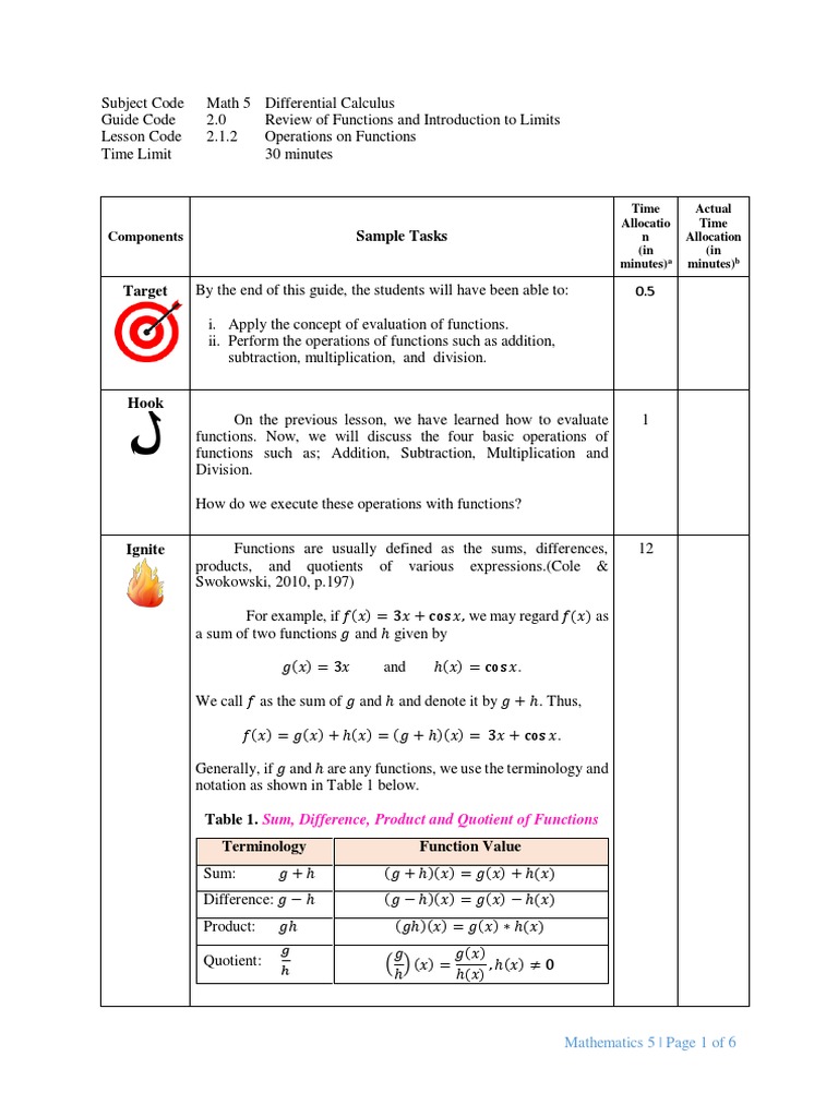 SLG 2.1.2 Definition of Functions and Operations On Functions (Session ...