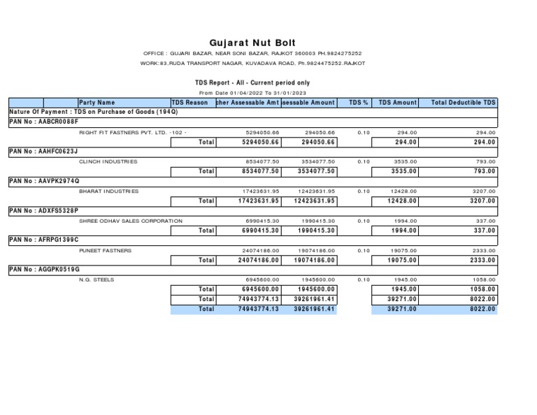 New Tds Excel Sheet Jan-23 | PDF