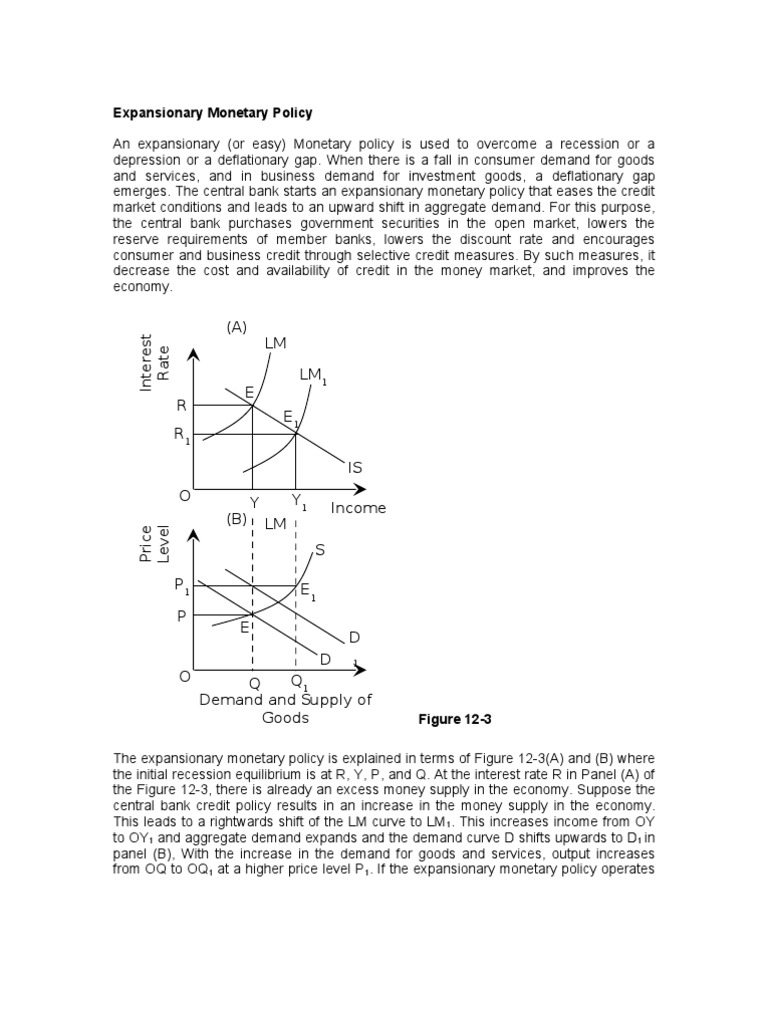 Contractionary and Expansionary Monetary Policy | Monetary Policy ...