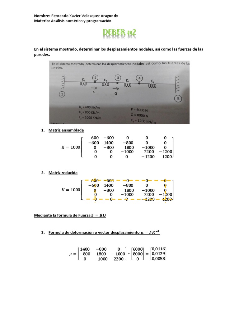 Deber #2 Análisis numérico | PDF