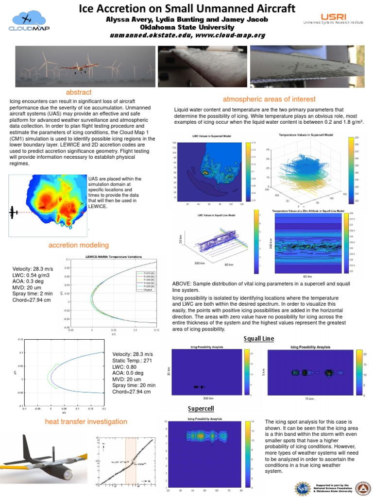 Ice Accretion On Small Unmanned Aircraft | PDF | Ice | Weather