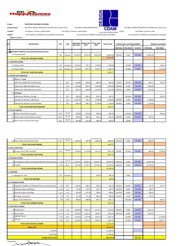Sample Estimate | Download Free PDF | Plumbing | Masonry