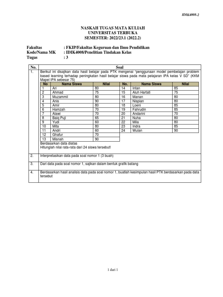 Analisis PTK: PBL Tingkatkan Hasil IPA | PDF