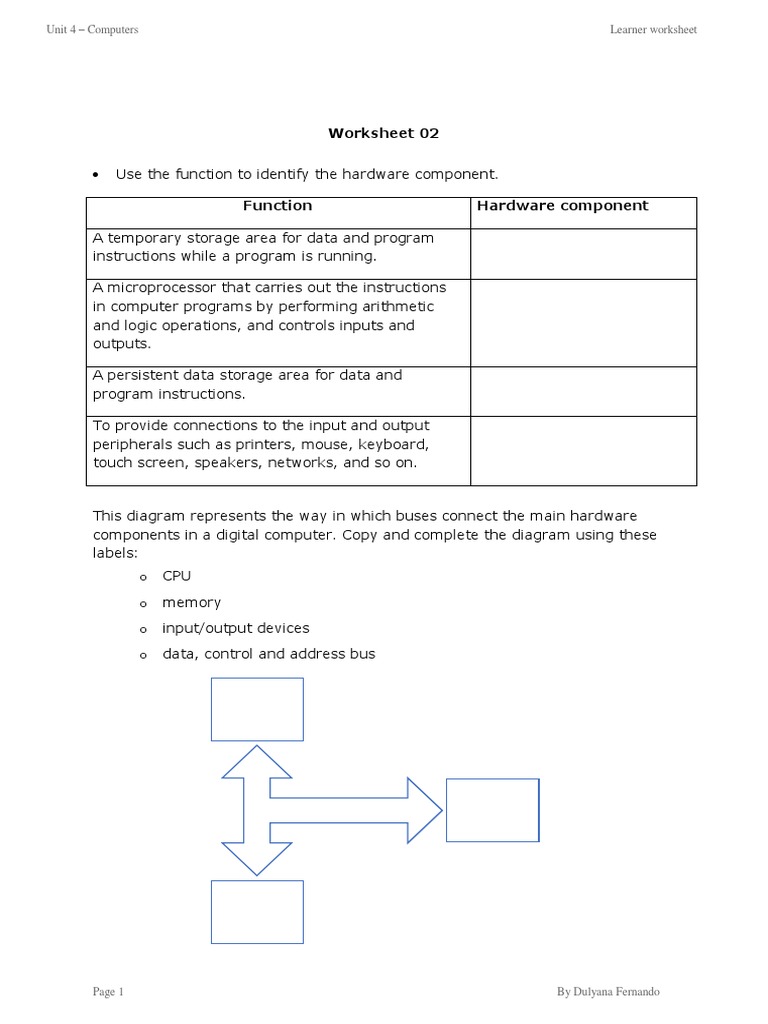 Computer Hardware & FDE Cycle Worksheet | PDF