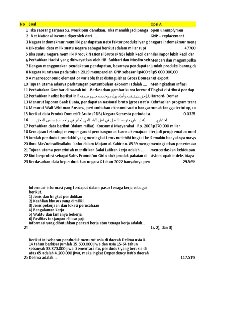 Soal Pas Eko Kelas Xi Sem 1 | PDF