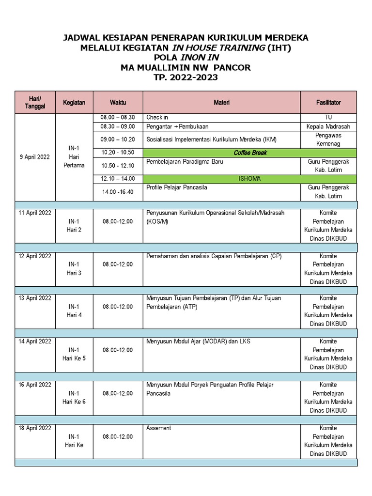Iht Kurikulum Merdeka | PDF