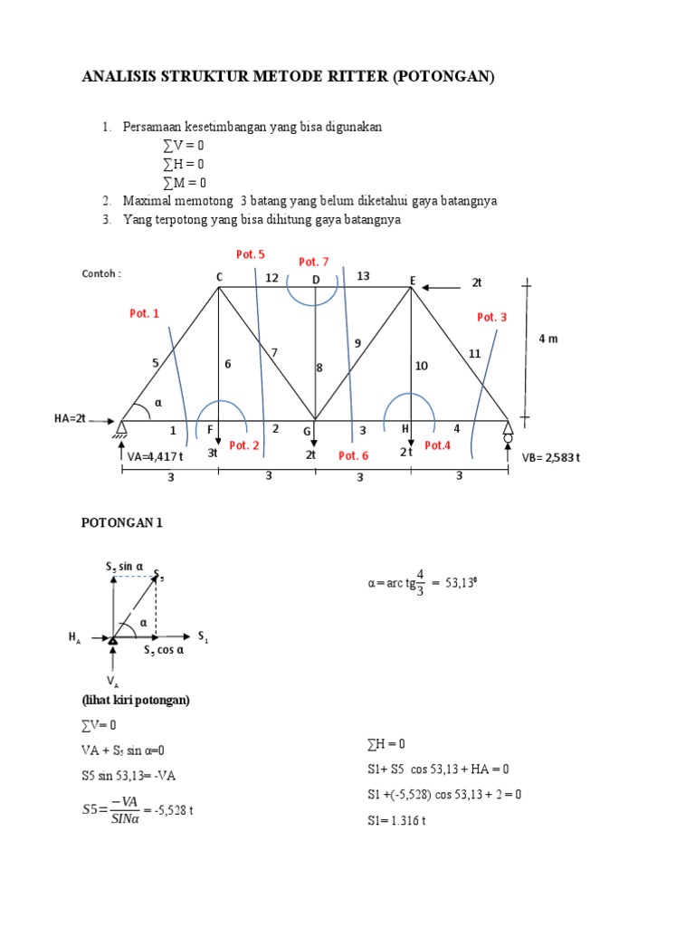 Analisis Metode Ritter dalam Struktur | PDF