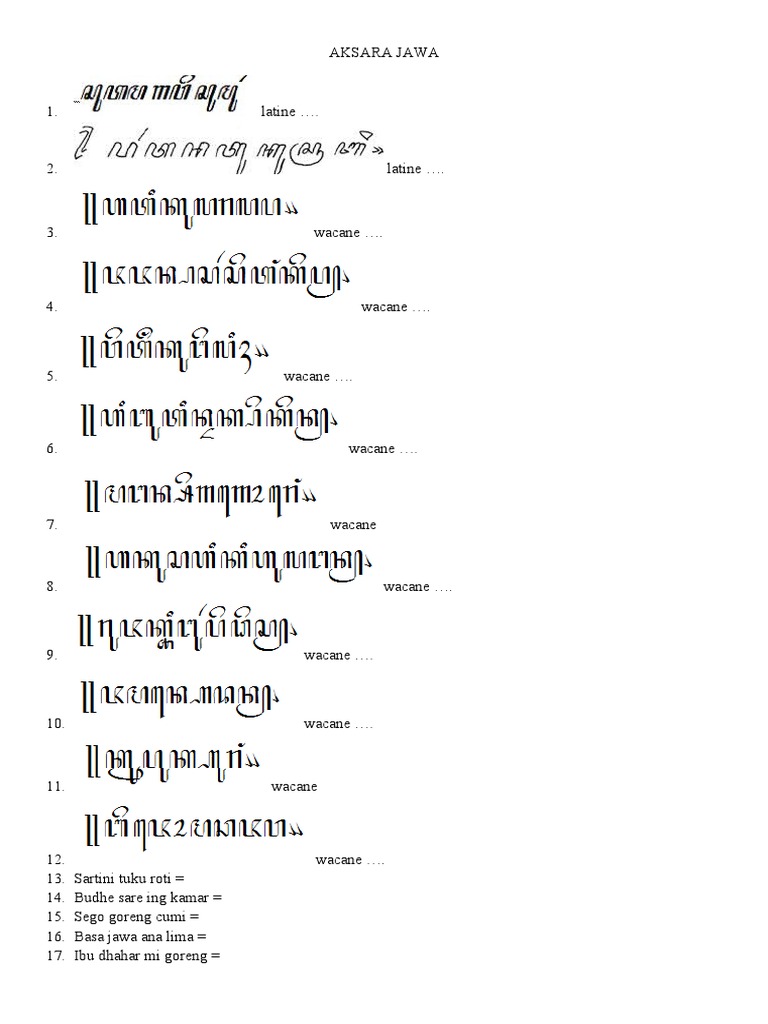 Aksara Jawa | PDF