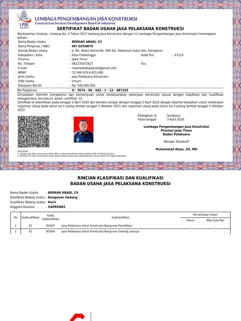 Sbu Gedung 2020 | PDF