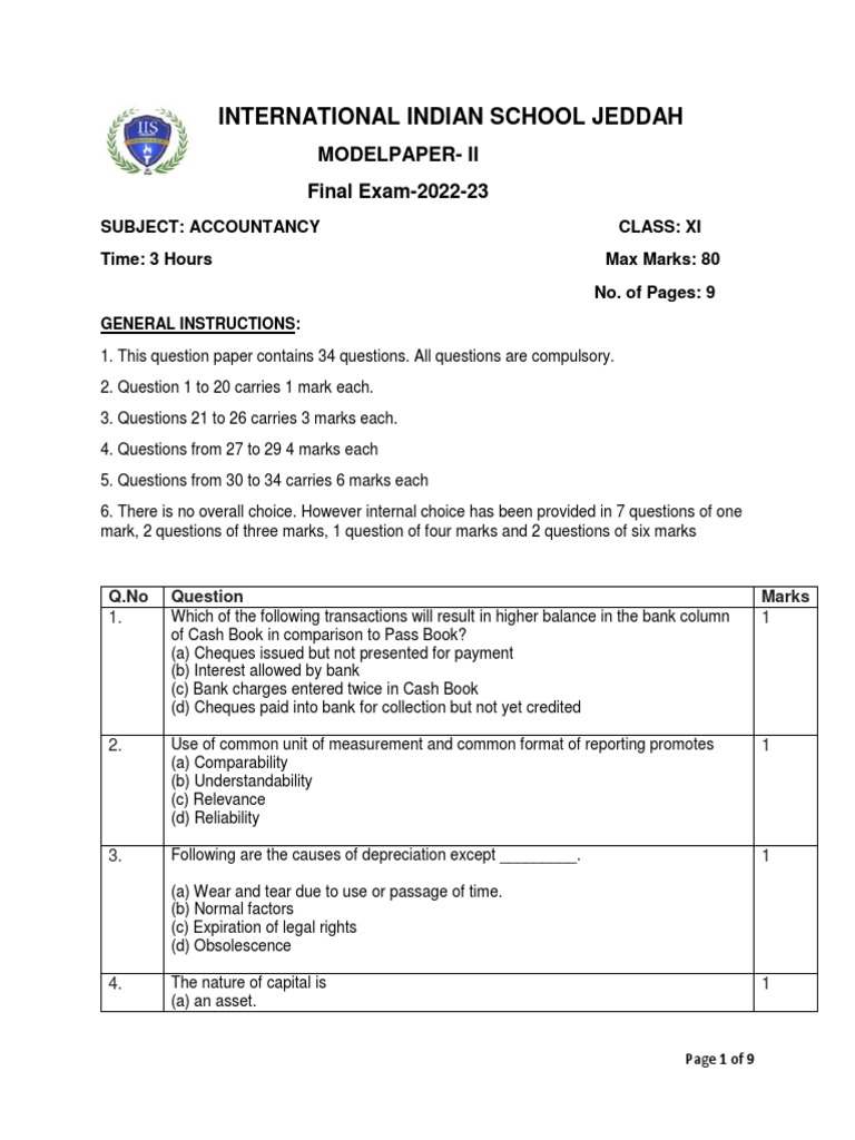 Accountancy Model Paper-2-1 | PDF | Debits And Credits | Expense