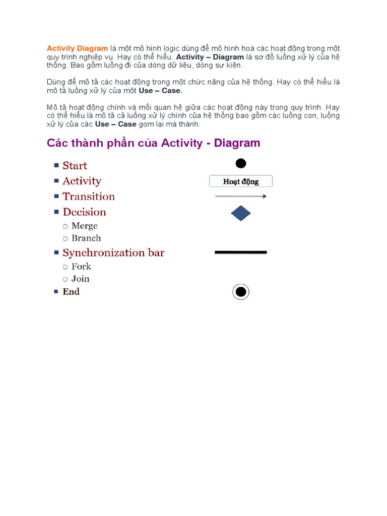 Activity Diagram | PDF