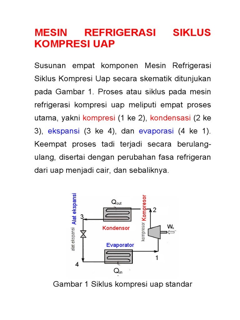 Siklus Kompresi Uap Refrigerasi | PDF