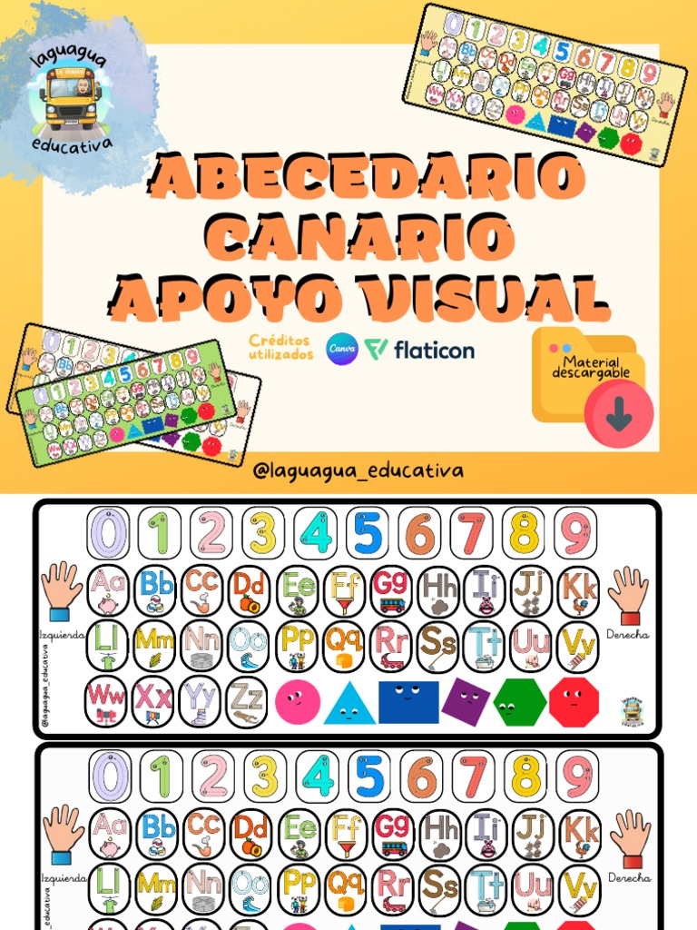 Abecedario Canario - Apoyo Visual en La Mesa | PDF