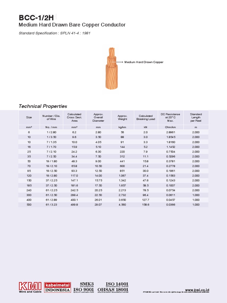 BCC - 1,2 H SPLN 41-4 | PDF | Manufactured Goods | Materials