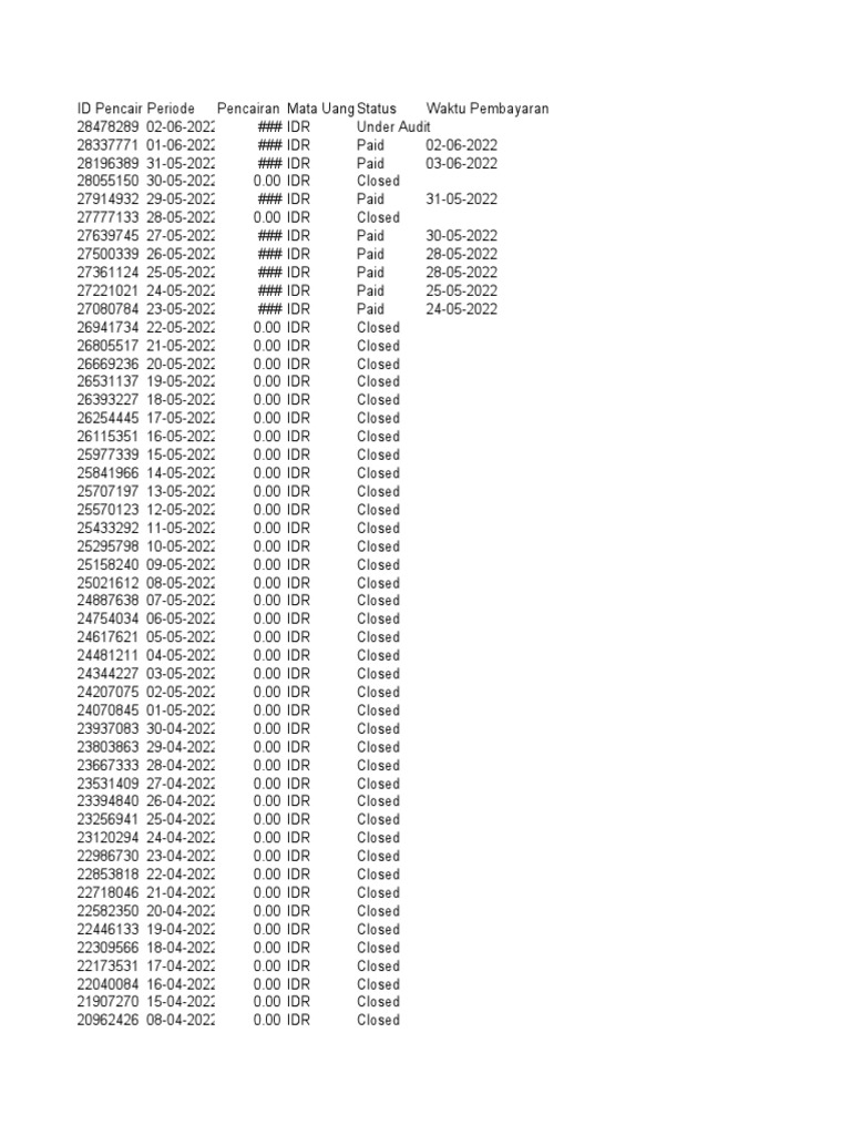 Settlement Summary 03062022114132 | PDF