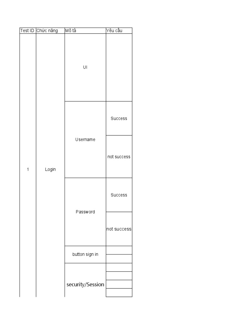 Lab7 Pk02530 Votrungthanh Pdf