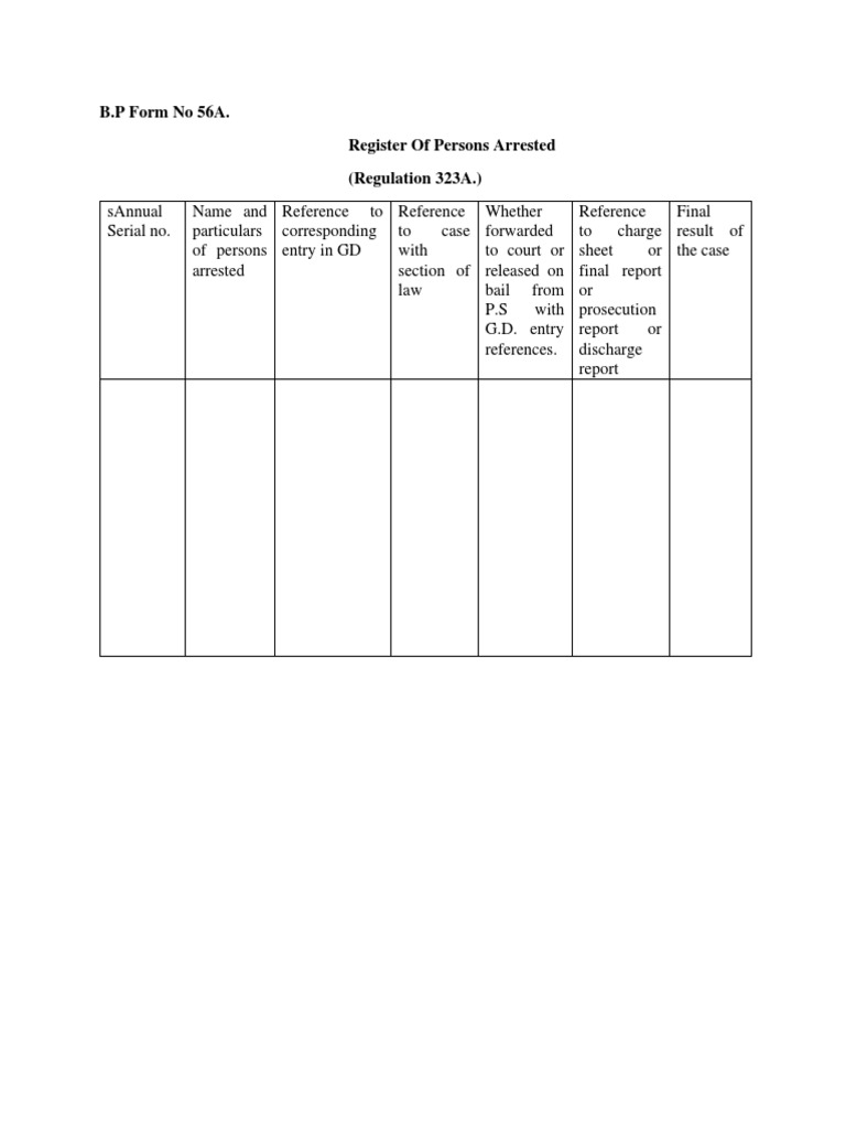 BP Form 56a | PDF