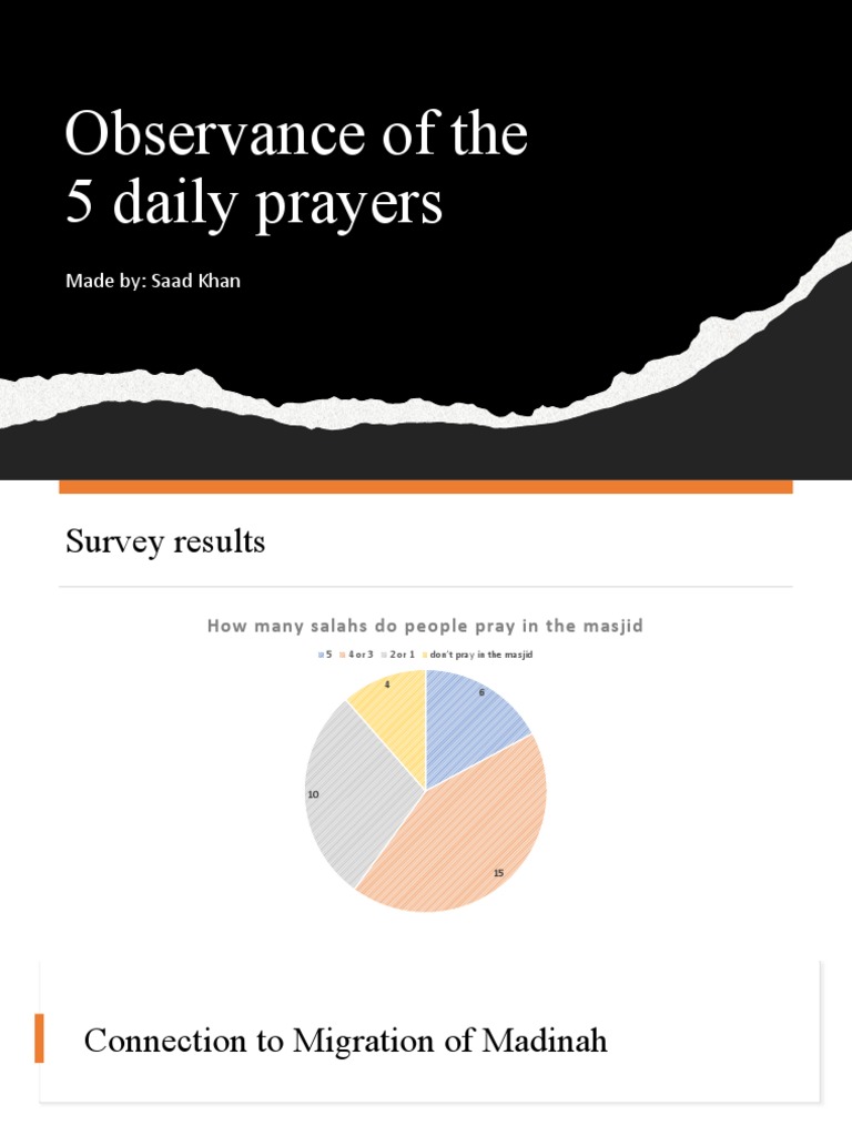 Observance of The 5 Daily Prayers | PDF | Muhammad | Mosque
