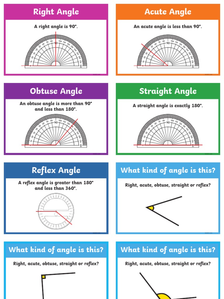 Types of Angles Flashcards - Ver - 2 | PDF