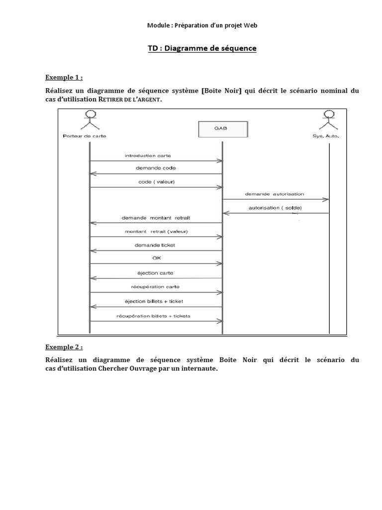 PPW - TD DIAGRAMME DE Séquence - Solution | PDF