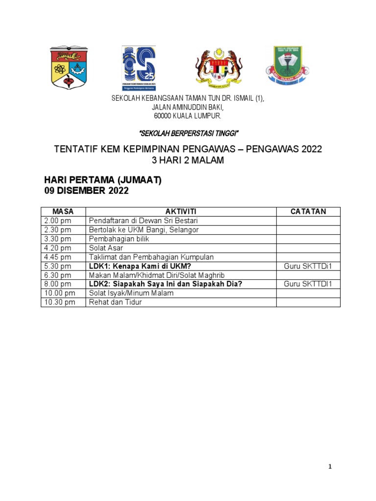 Contoh Aturcara Kem Kepimpinan SK | PDF